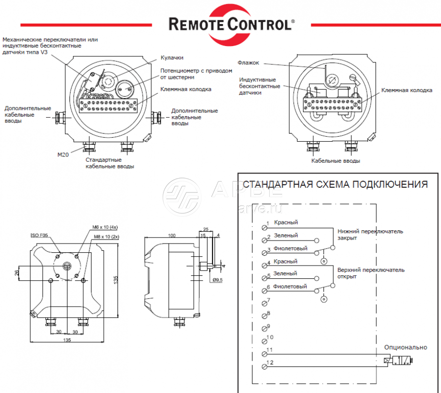 Концевой выключатель Remote Control 1991EEXdIICT6IP66 Rotork / каталог ...